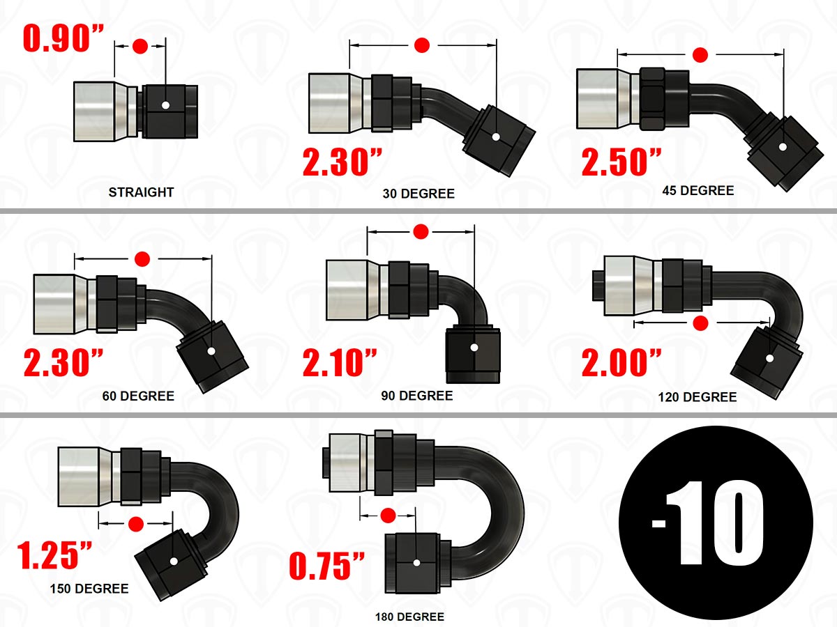 Custom Hose Builder - Tim McAmis Performance Parts