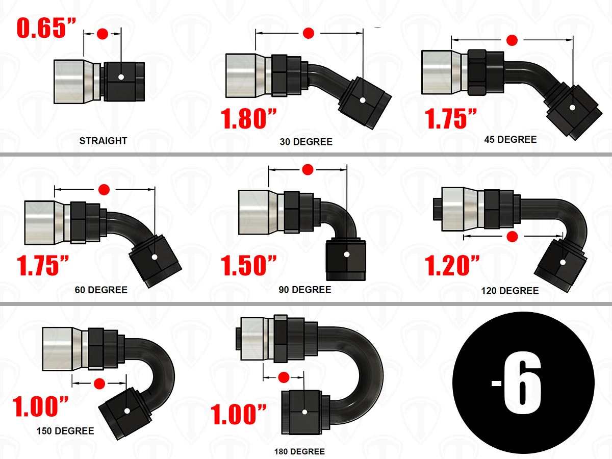 Custom Hose Builder - Tim McAmis Performance Parts