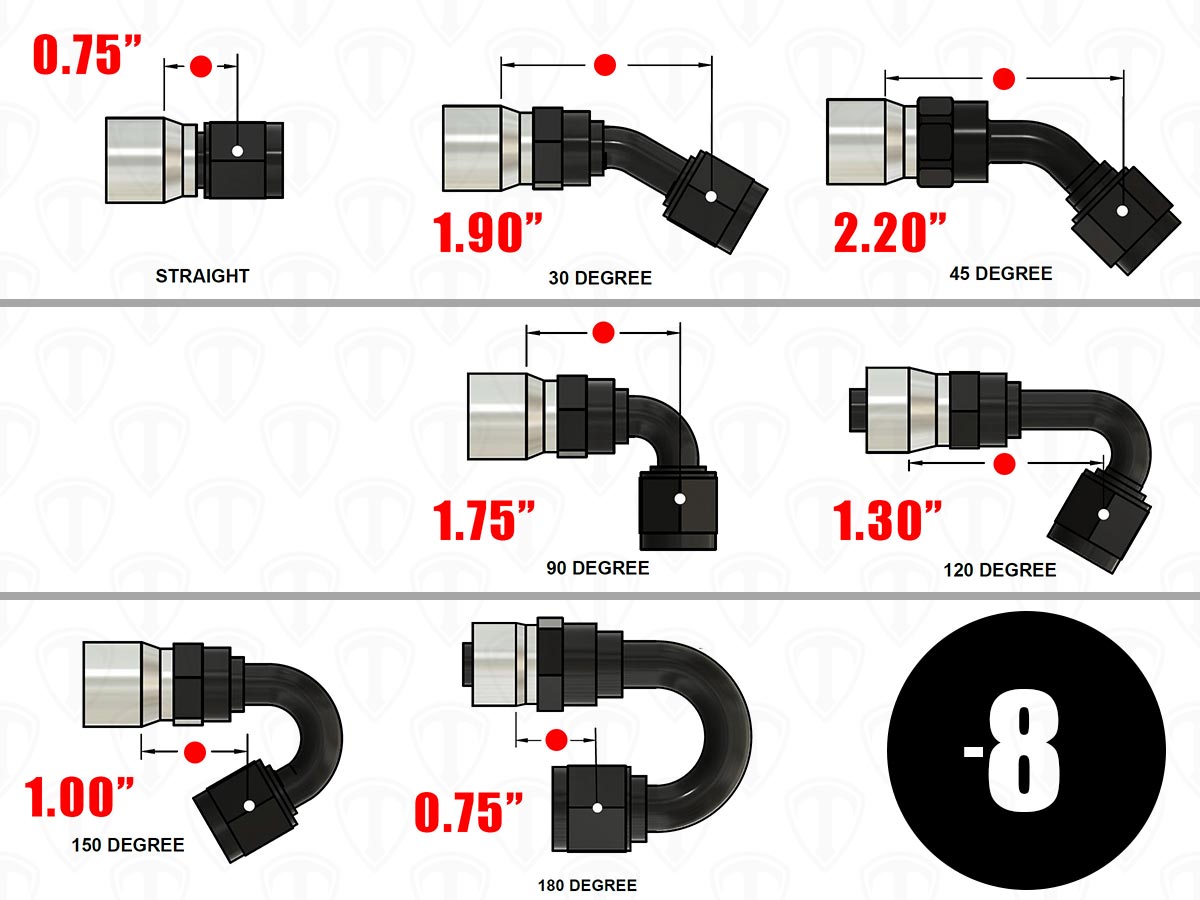 Custom Hose Builder - Tim McAmis Performance Parts